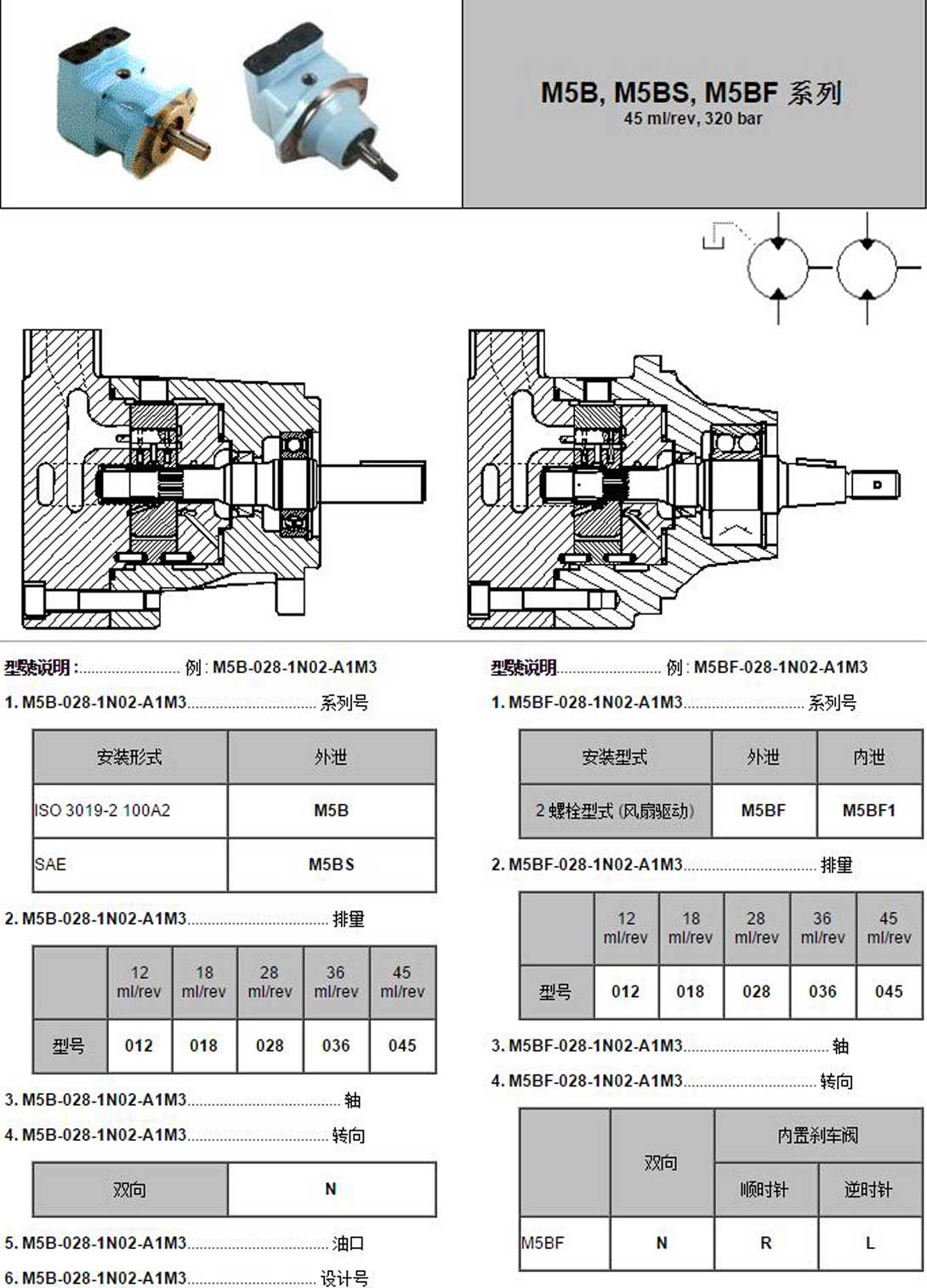 M5B, M5BS, M5BF系列上海际谕机械设备有限公司